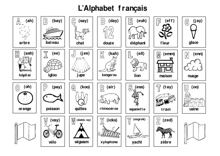 French Alphabet PDF | PDF