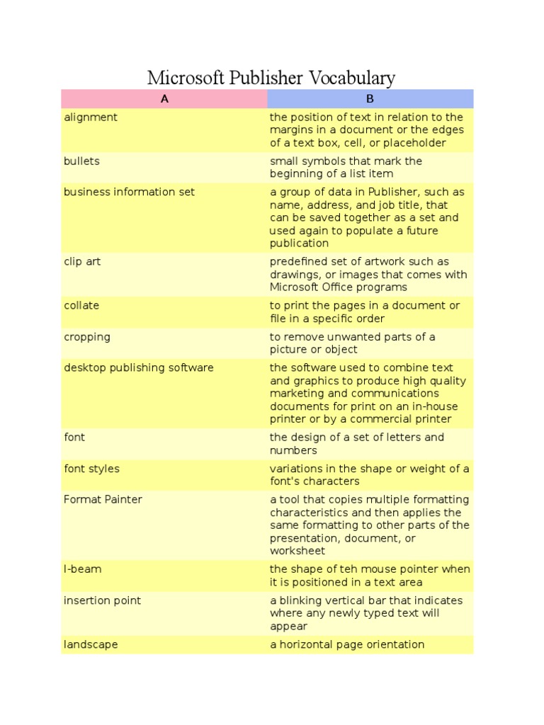 microsoft publisher vocabulary