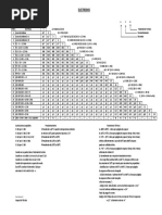 Tabla Trim Api600 | PDF