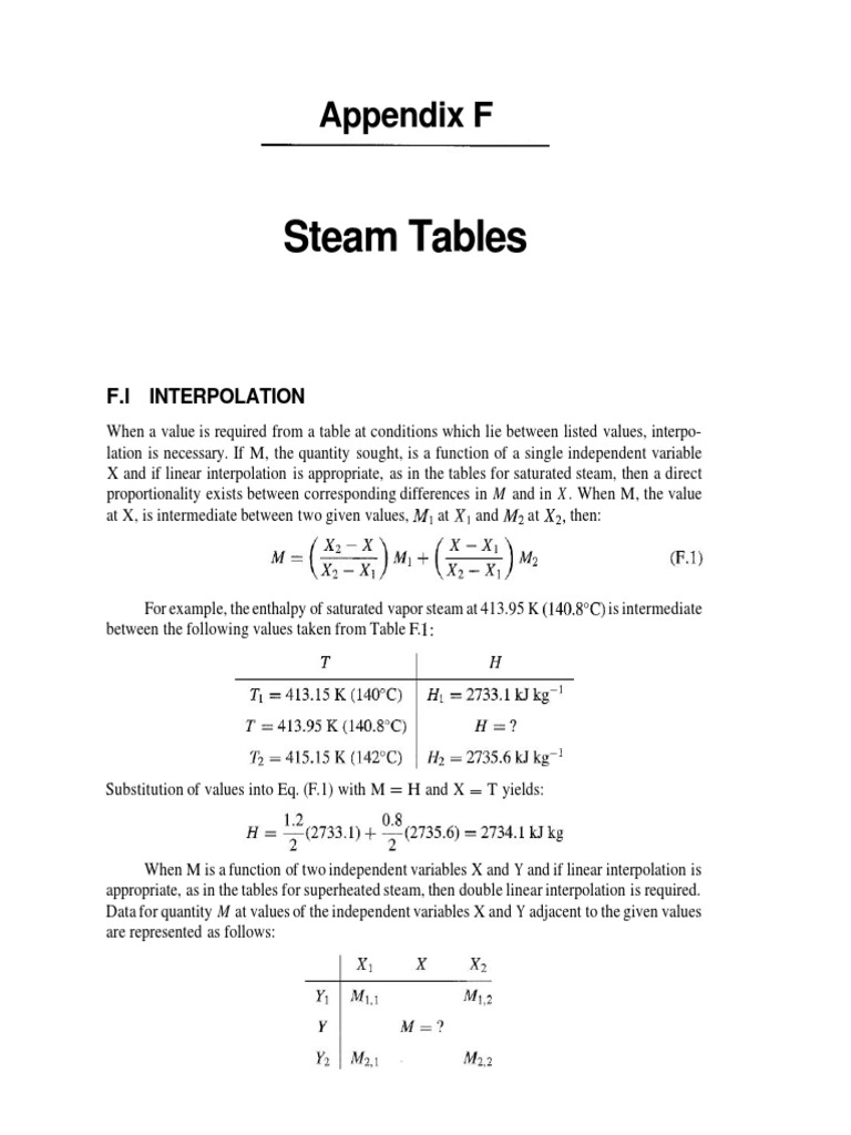 Appendix F - Steam Table | PDF | Interpolation | Enthalpy