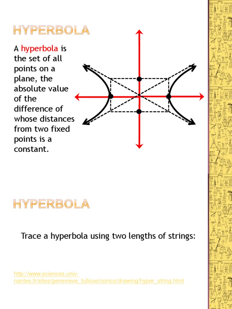Math 36 (2nd Sem 1213) - Handout - Hyperbola-Rotation of Axes | PDF ...
