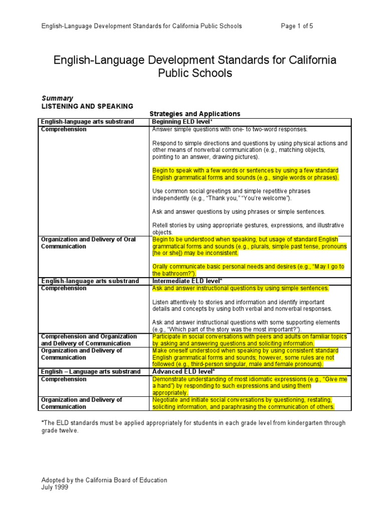 English-Language Development Standards For California Public Schools ...