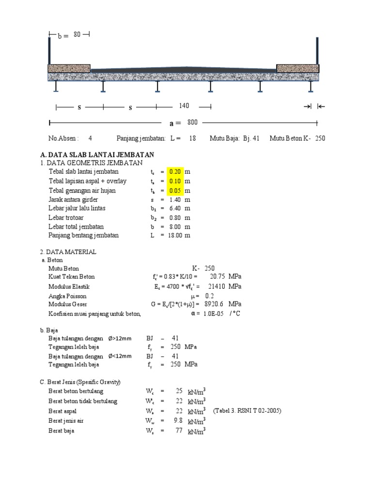 Analisis Slab Lantai Jembatan Beton Bertulang | PDF