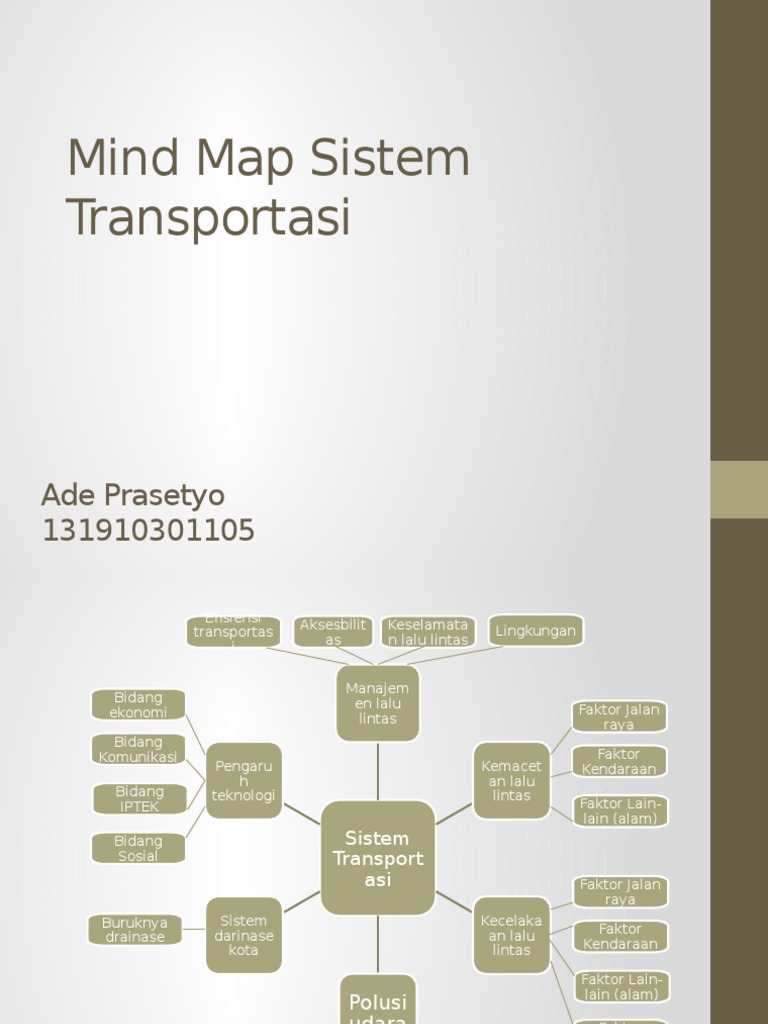 Mind Map Sistem Transportasi dan Polusi | PDF | Sains & Matematika ...