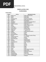 3 Letter Codes Indonesia Bandara Internasional | PDF | Indonesia ...