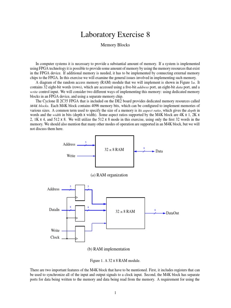 Lab8 Verilog Random Access Memory Field Programmable Gate Array