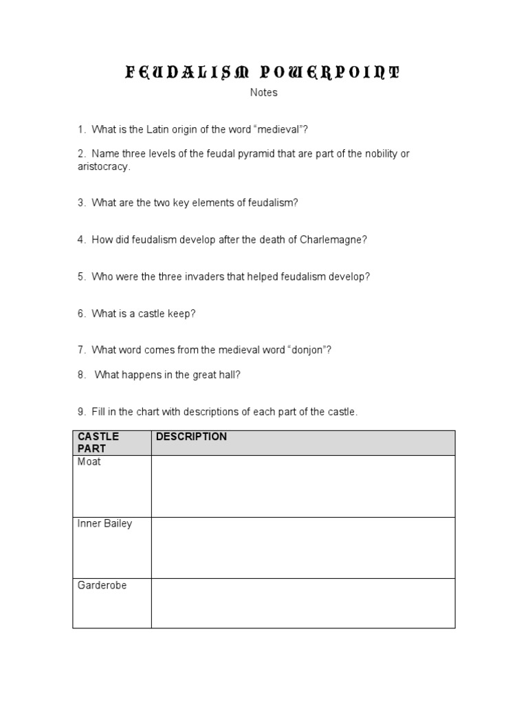 Feudalism PPT Notes | PDF | Art | History