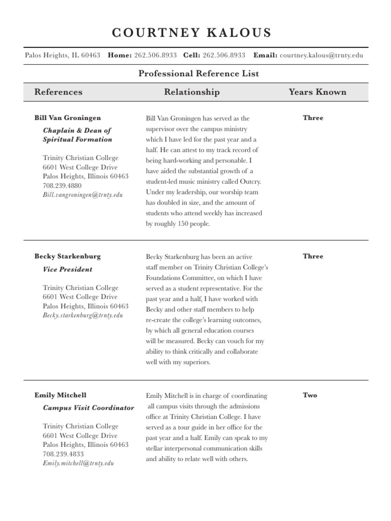 Professional Reference List | PDF | Education Theory | Teaching