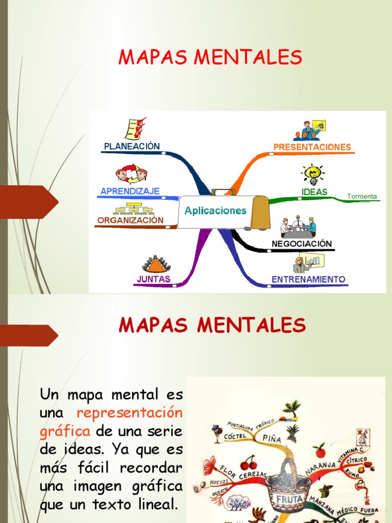 Mapas Mentales | PDF | Memoria | Mente