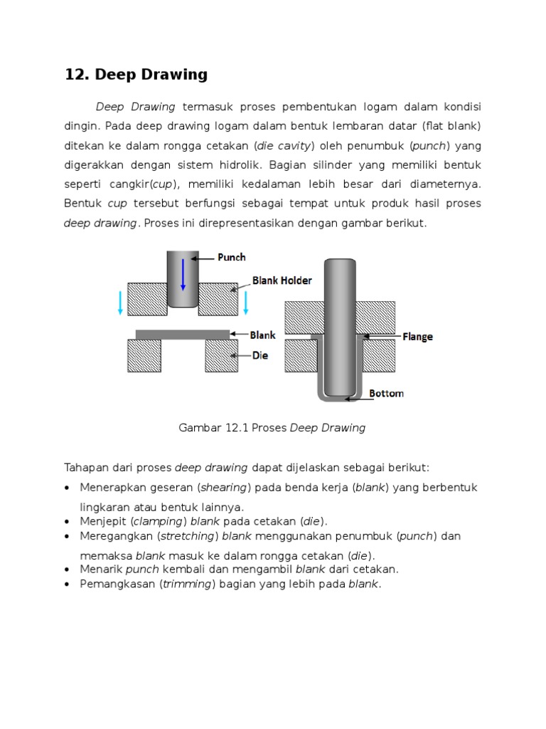 Proses dan Perhitungan Deep Drawing | PDF