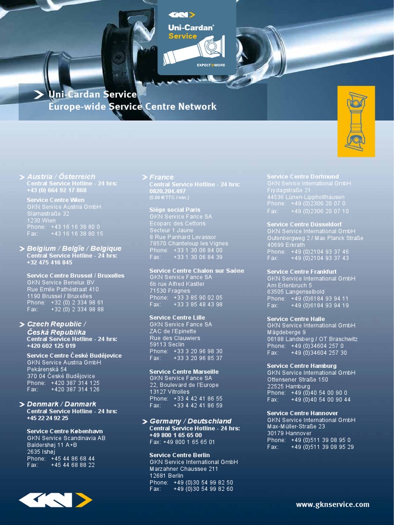 Service-Repair All Locations | PDF | Motor Vehicle | Automotive Industry
