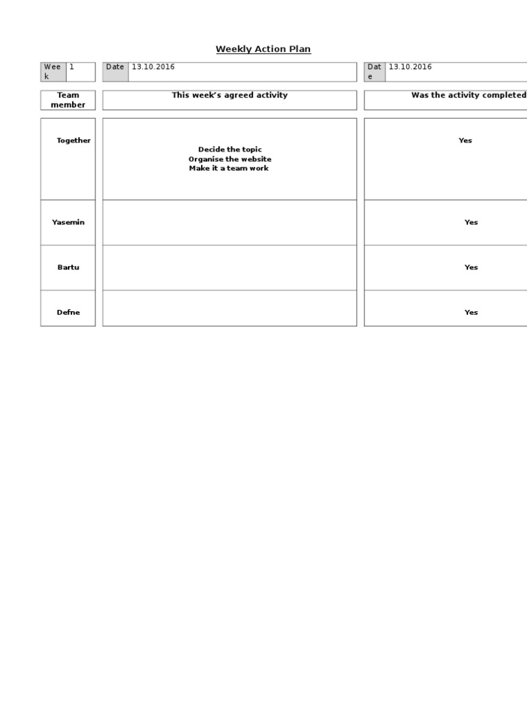 Weekly-Action-Plan Ydb | PDF