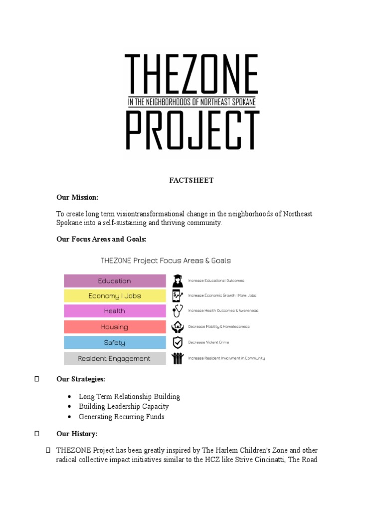 Thezone Project | PDF | Spokane | Foods