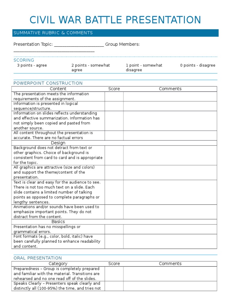 Civil War Battle Project Grading Rubric | PDF