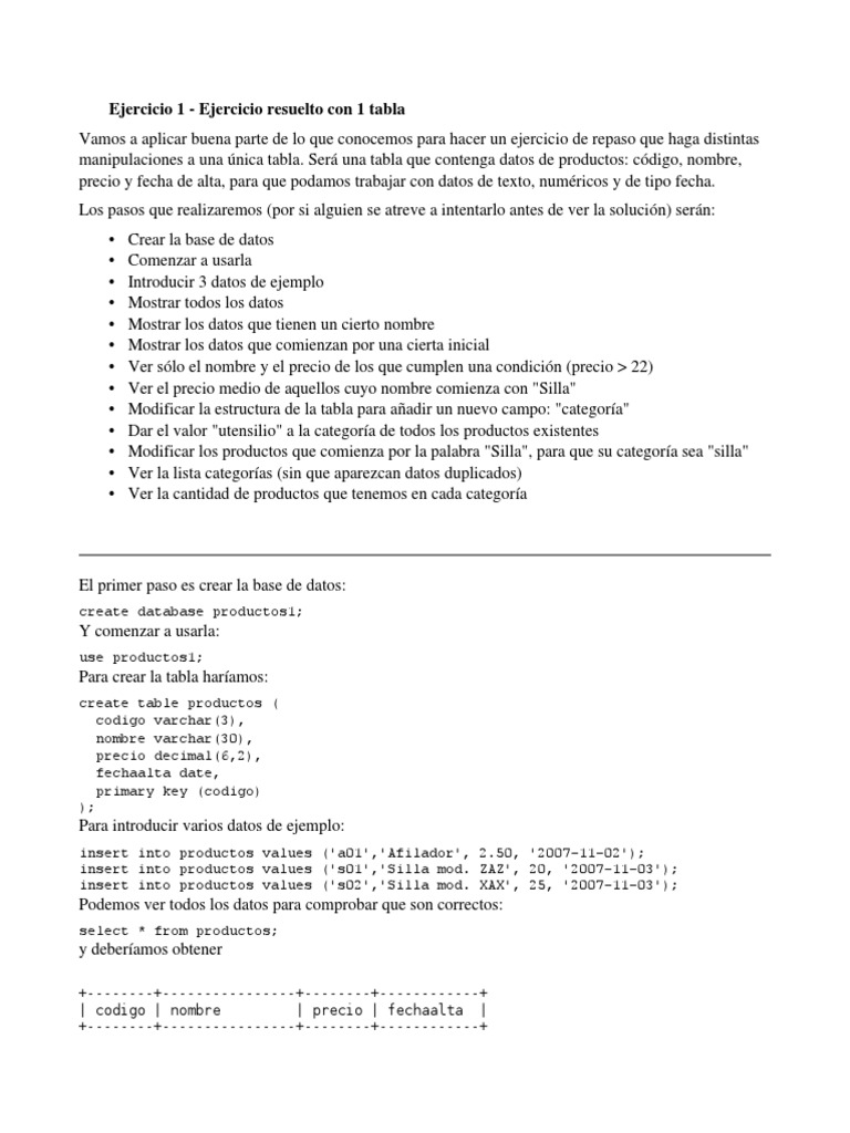 Ejercicios Resueltos MySQL | PDF | Asistente personal digital | Tabla ...