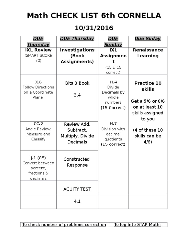 6th Grade Math Checklist & IXL Tasks | PDF | Career & Growth | Computers