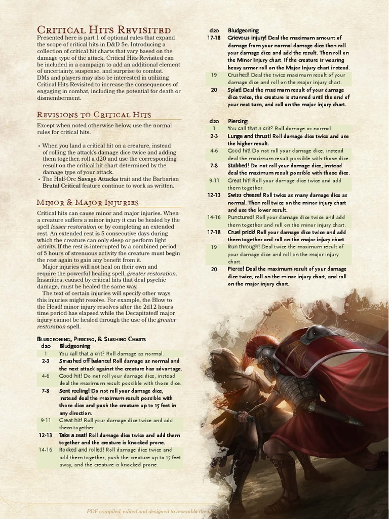 Critical Hits Revisited Part 1 | Dungeons & Dragons | Leisure Activities