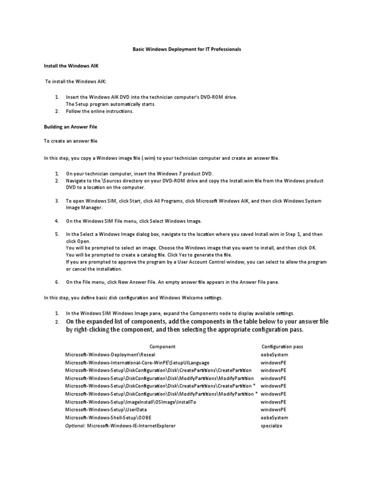 Basic Windows Deployment For IT Professionals Install The Windows AIK ...