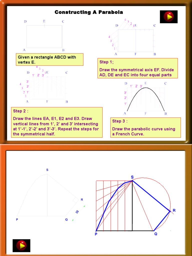 Constructing A Parabola: Given A Rectangle ABCD With Vertex E | PDF