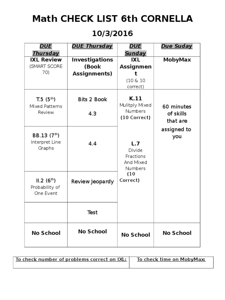 6th Grade Math Checklist and Due Dates | PDF