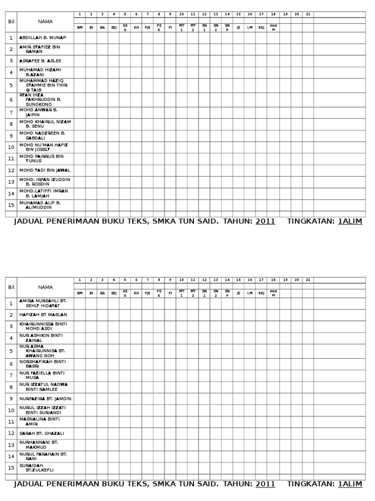 Form1 Jadual Penerimaan Buku Teks-Format Baru | PDF