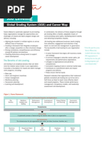 Hay Guide Chart Profile Method of Job Evaluation | PDF | Innovation ...