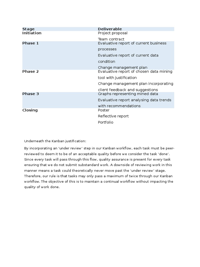 Revised Proposal Parts | PDF