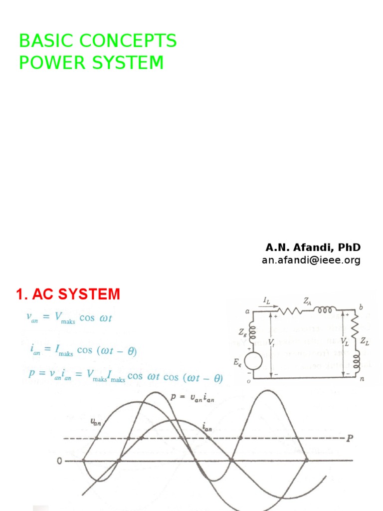 Power System Basics for Engineers | PDF | Teaching Methods & Materials | Science & Mathematics