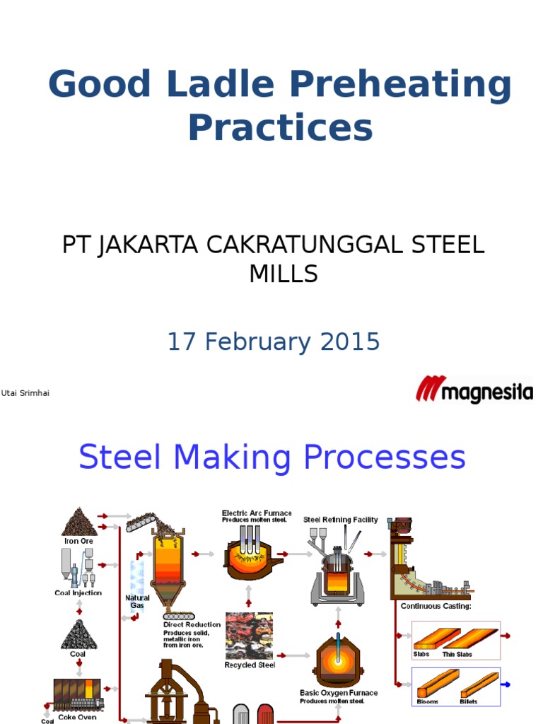 Good Ladle Preheating Practices | PDF | Home & Garden | Technology ...