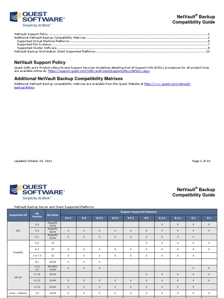 NetVault Backup Compatibility Guide | PDF | 64 Bit Computing | Windows Server 2003
