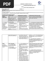 LCVP Action Plan Sample | PDF | Business