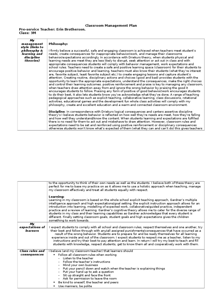 Classroom Management Plan Assessment 1 | PDF | Classroom Management ...