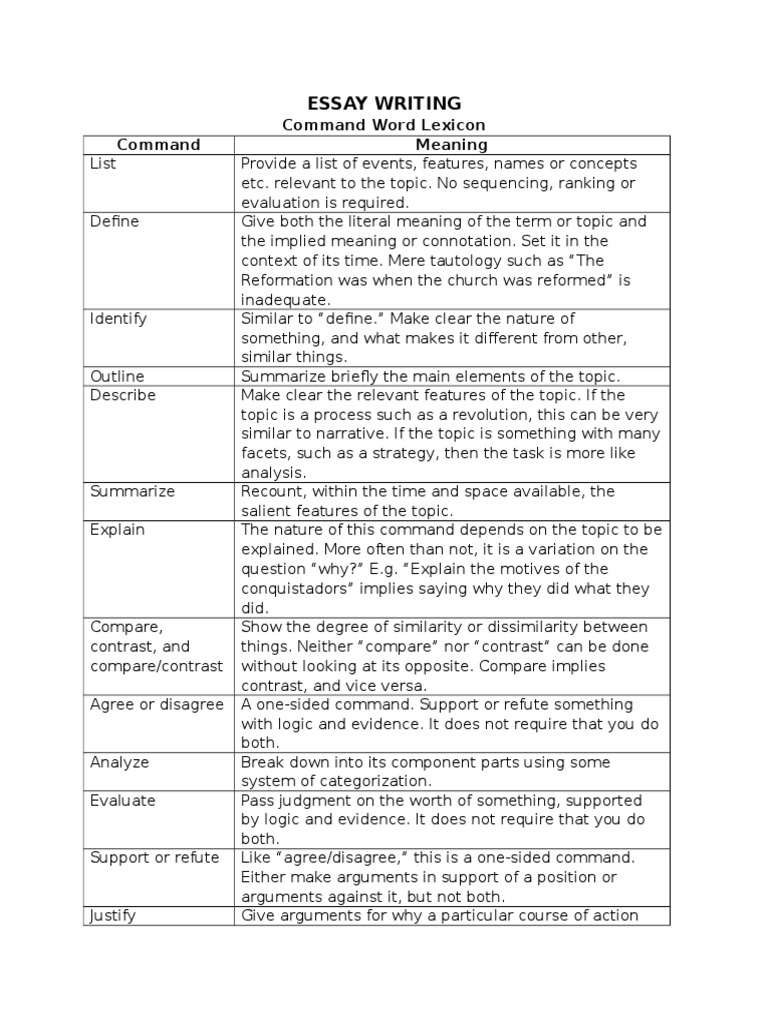 Essay Writing Lexicon | PDF | Argument | Essays