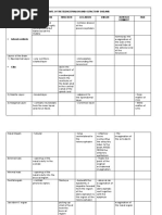 48 96 Hour Chick Embryo Wholoe Mount and Serial Sections Embryology ...