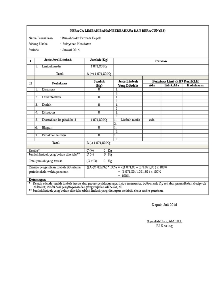 Neraca Limbah B3 JANUARI 2016 | PDF