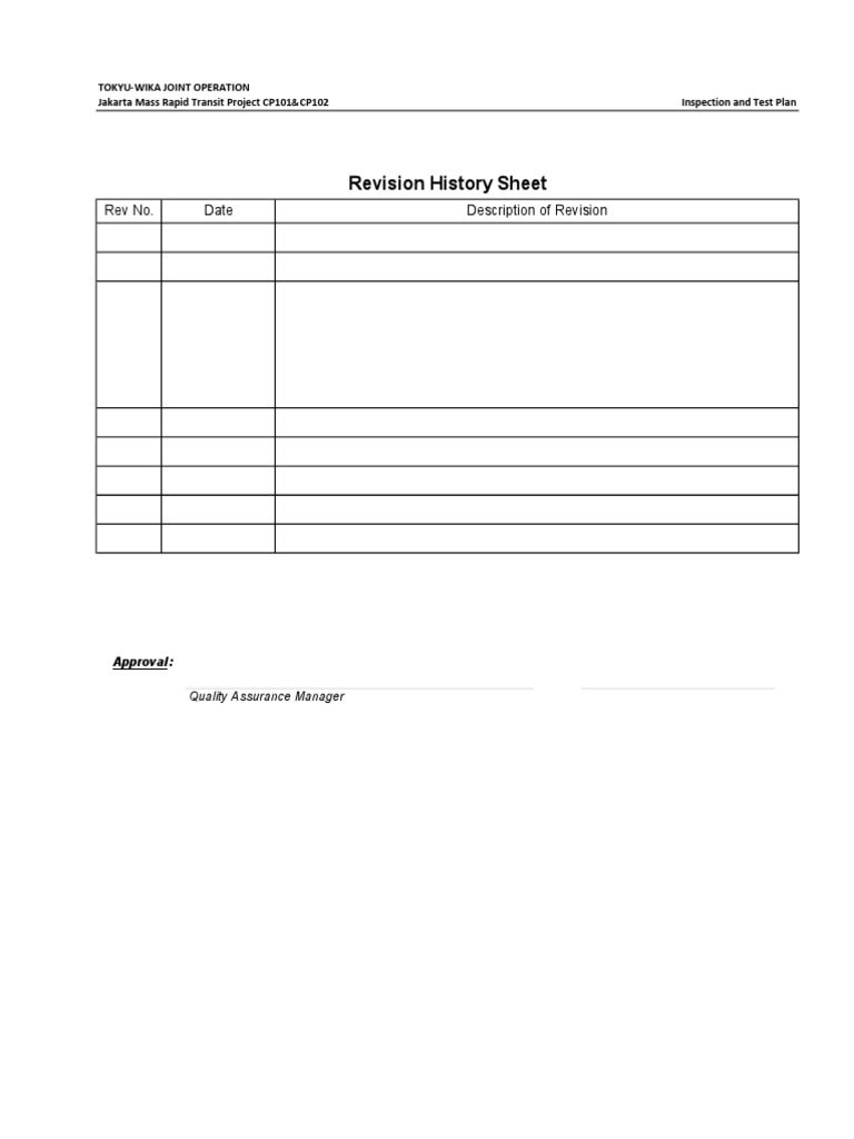 Revision History Sheet: Rev No. Date Description of Revision | PDF ...