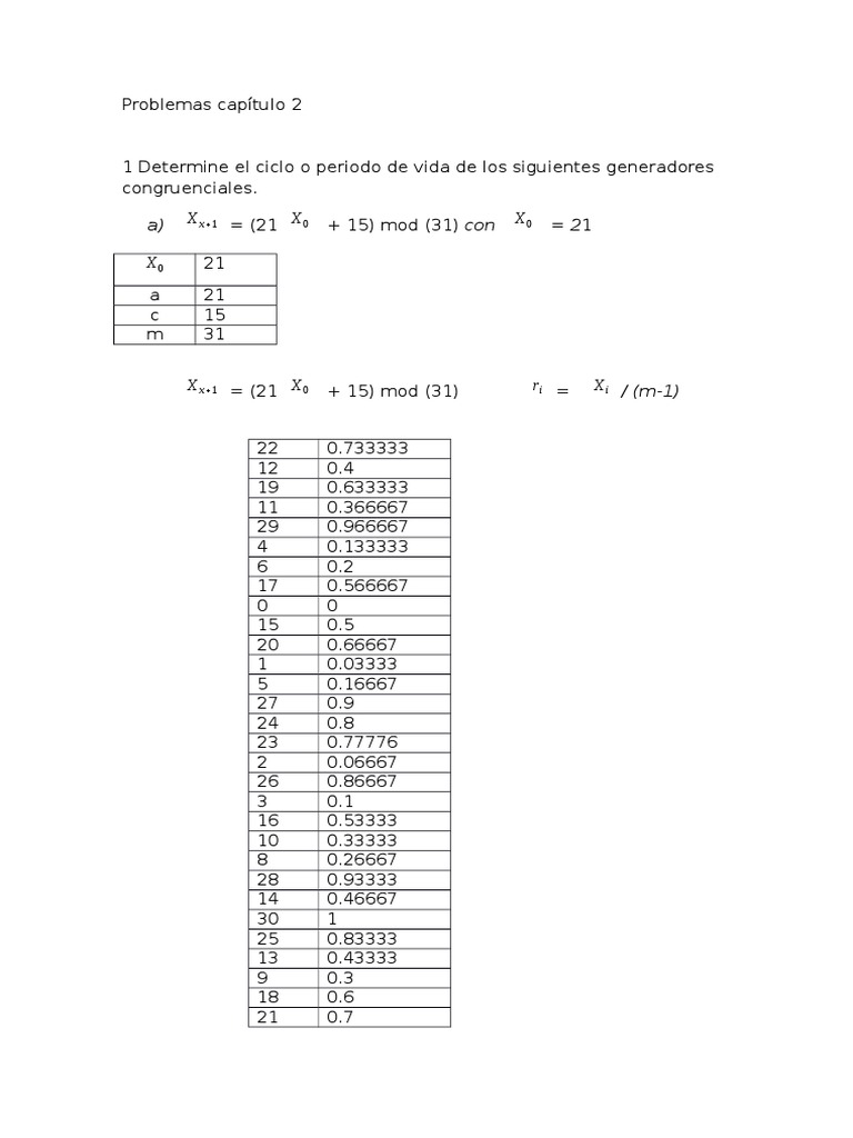 Simulacion y Analisis de Sistemas Con Promodel Solucionario | PDF | Teorías cientificas ...