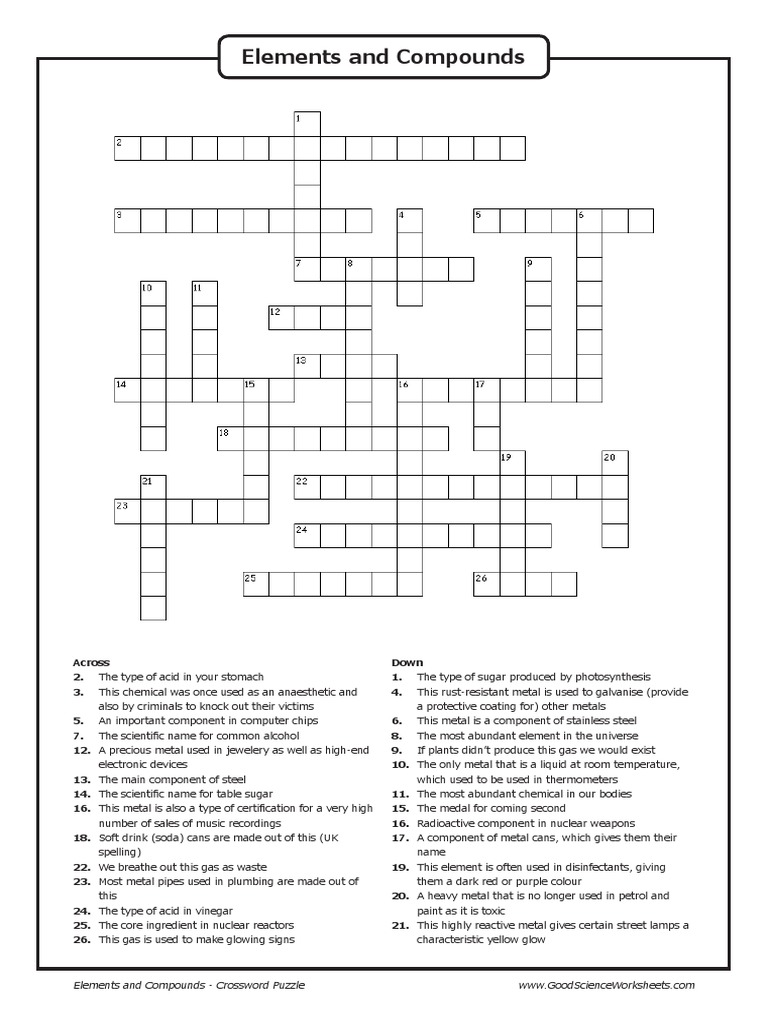 Elements and Compounds Crossword Puzzle | PDF