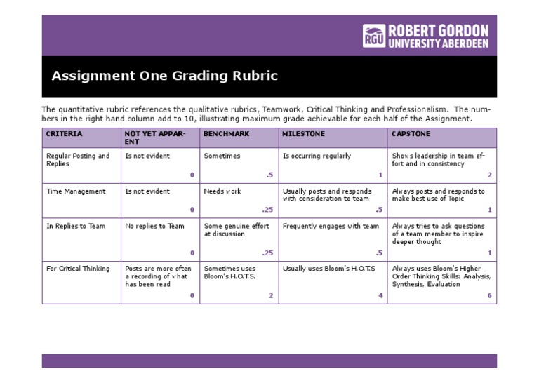 Assignment One Grading Rubric | PDF