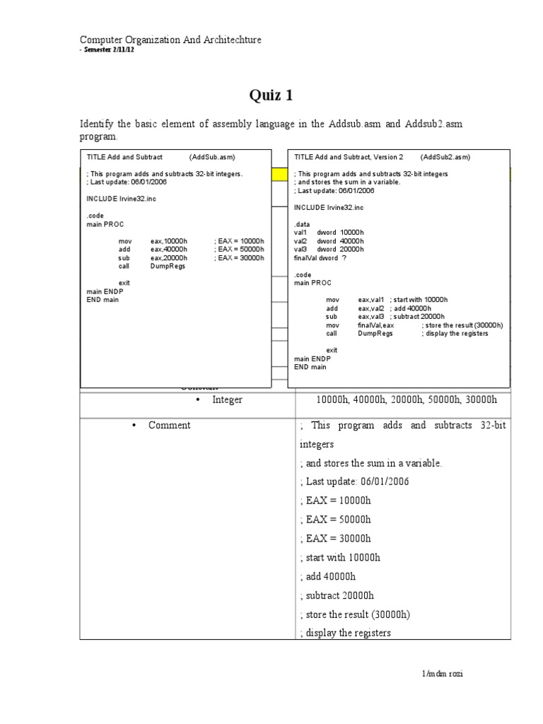 Assembly Language Basics Quiz | PDF