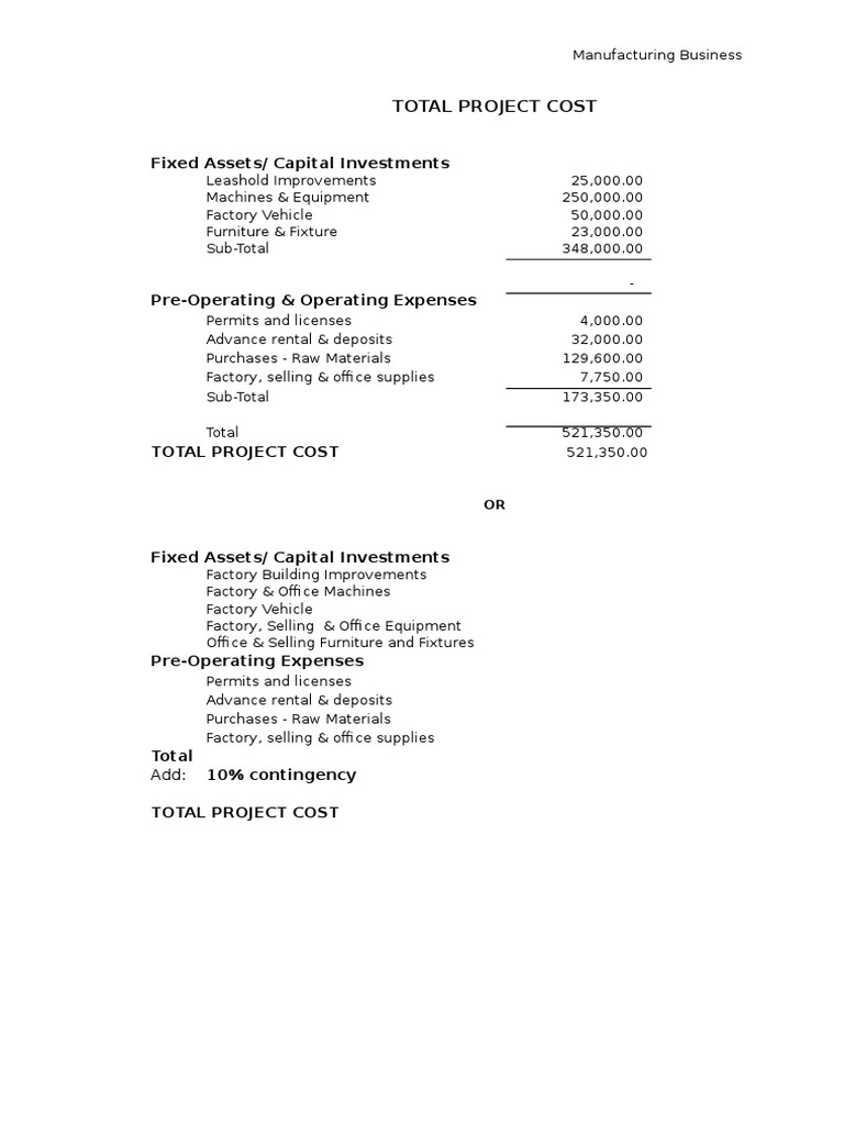 Financial Aspect Manufacturing | PDF
