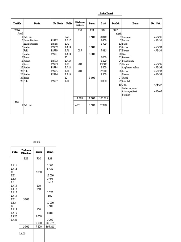 New Microsoft Excel Worksheet | PDF