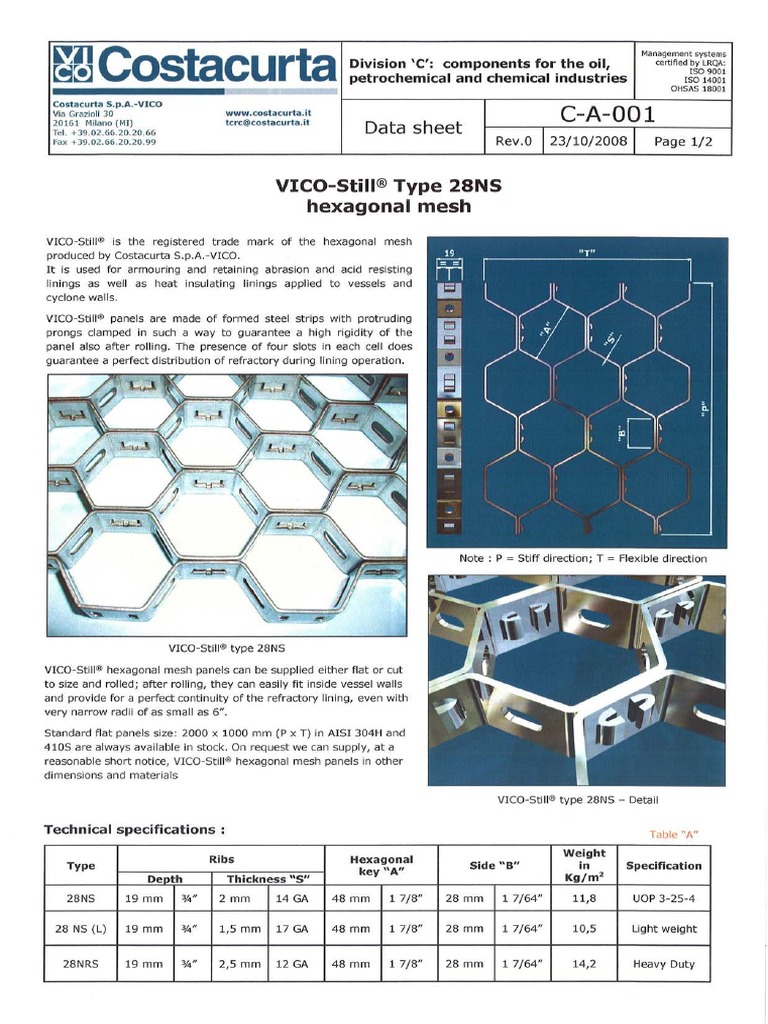 Hexmesh (Costacurta) | PDF