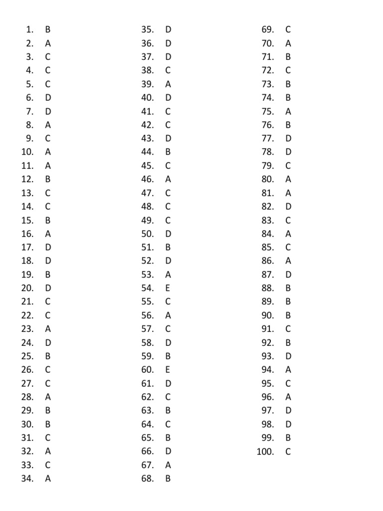 NCM 103 Final Comprehensive Answer Key | PDF