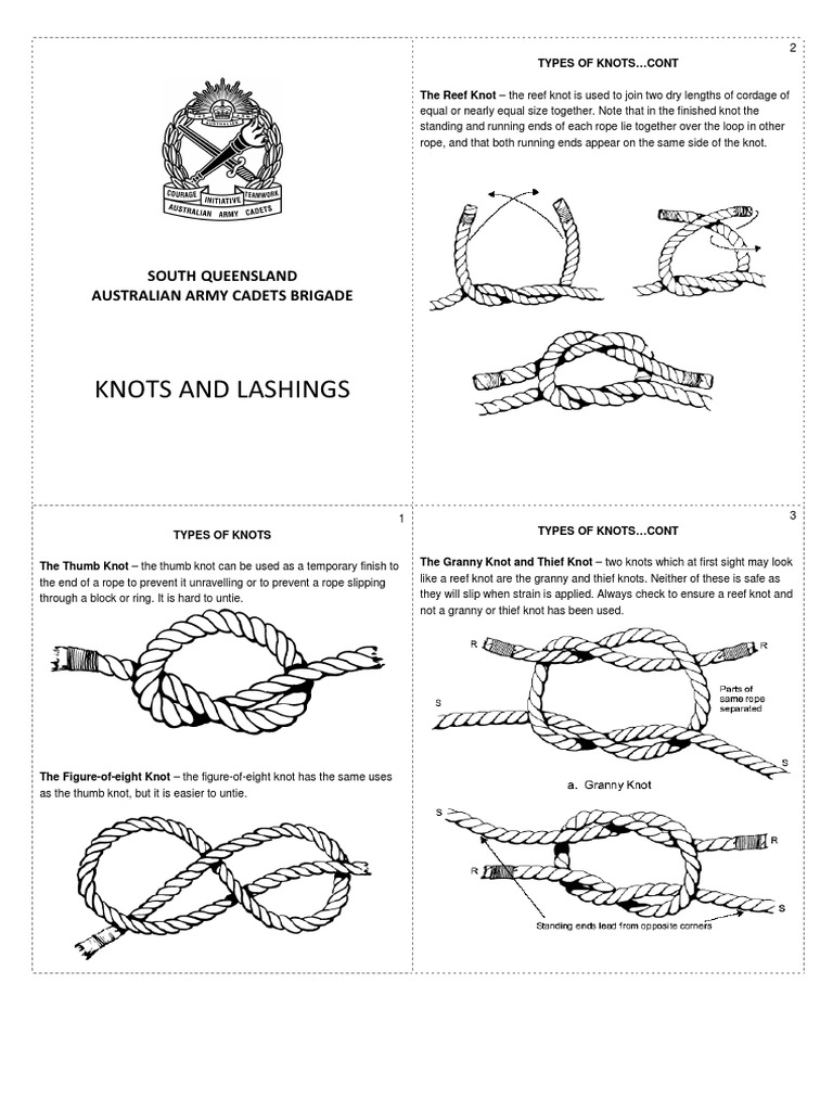 Knots and Lashings PDF | Knot | Rope