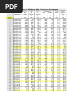 Universal Beam Size and Weight Chart | PDF | Structural Engineering ...