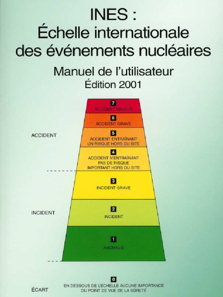 INES : Echelle Internationale des évènements nucléaires - Manuel de l ...