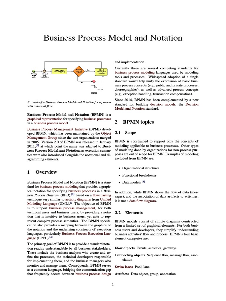 Business Process Model and Notation | Interpretation (Philosophy ...
