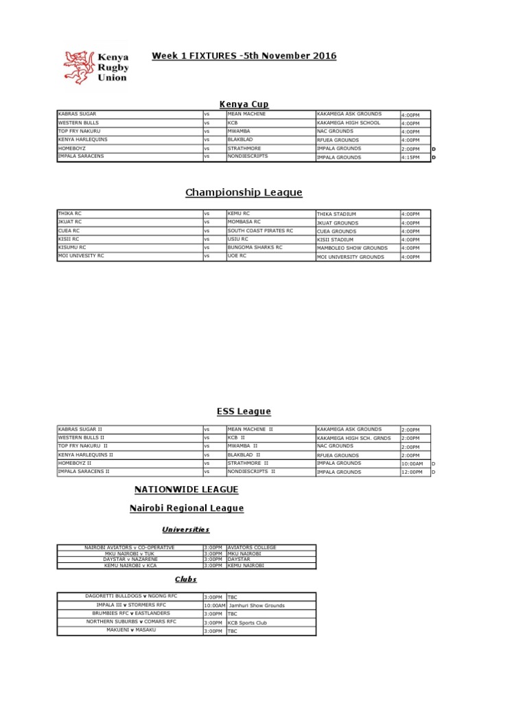 Week 1 Fixtures | PDF | Sports & Recreation