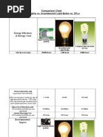 Weekly Generator Test Log Sheet | PDF | Electric Generator | Switch